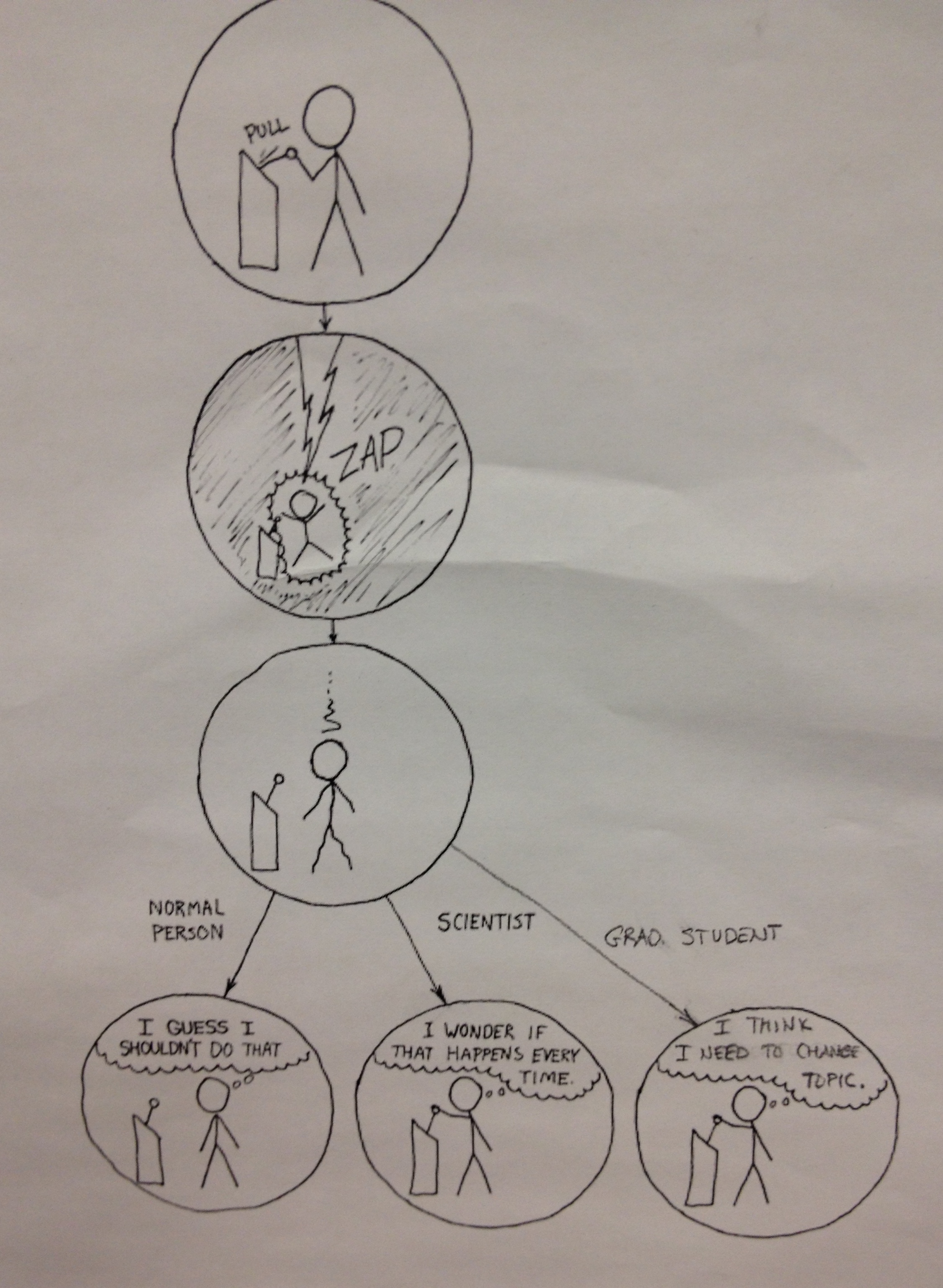 Student Scientist At Work Drawing